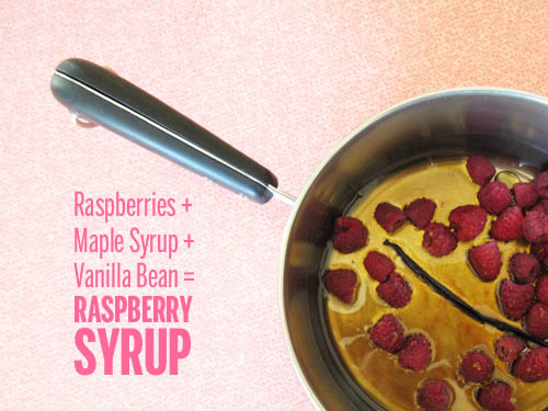 Double Raspberry Waffles – Take a Megabite
